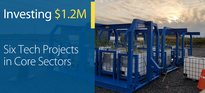 Innovation Saskatchewan Invests $1.2 Million in Technology Projects for ...