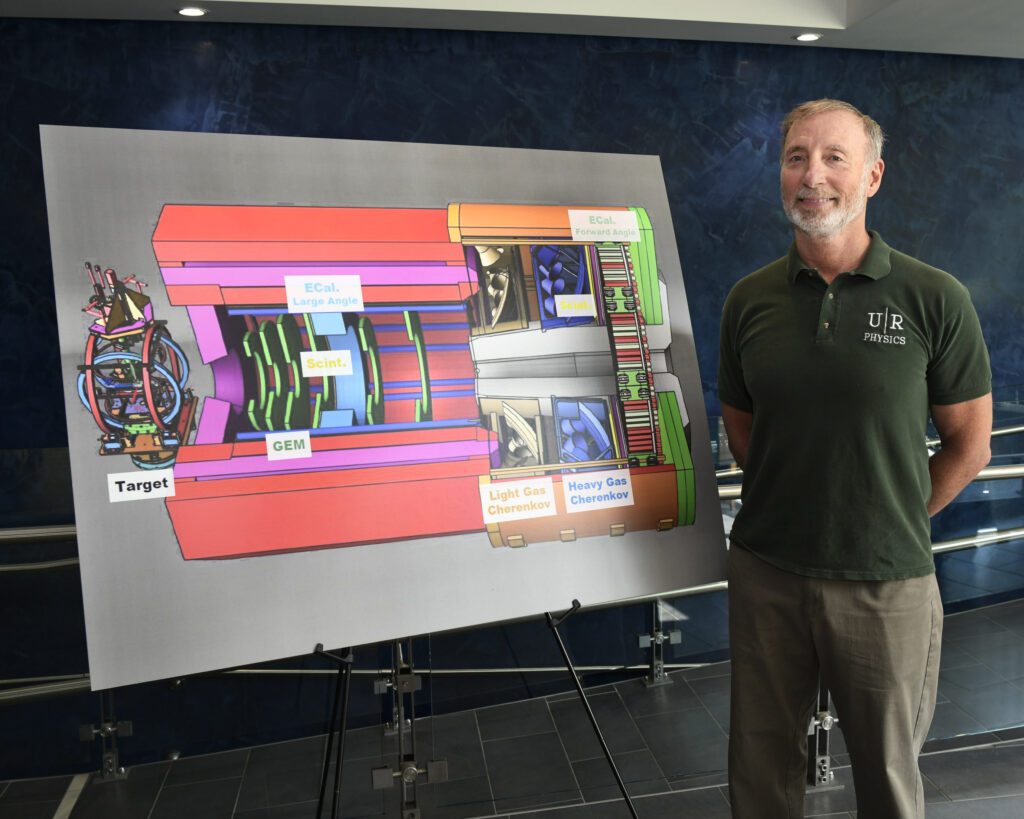 Innovation & Science Fund (ISF) | Innovation Saskatchewan